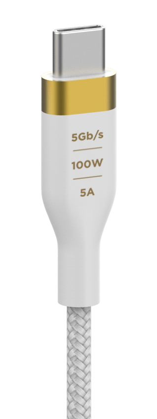 Cables – mysimpleus